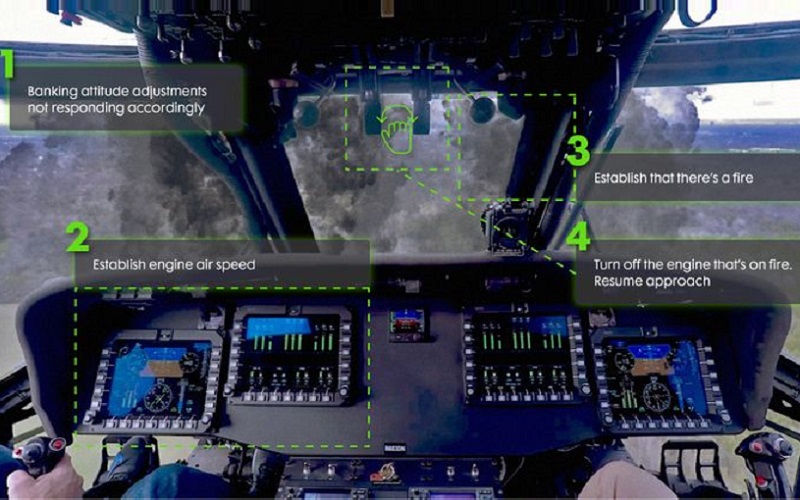 Northrop Grumman to develop AI prototype to enhance Blackhawk pilots ...
